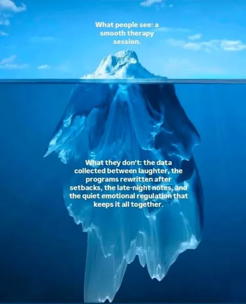 Getting closer ..... - Garner Behavior Services